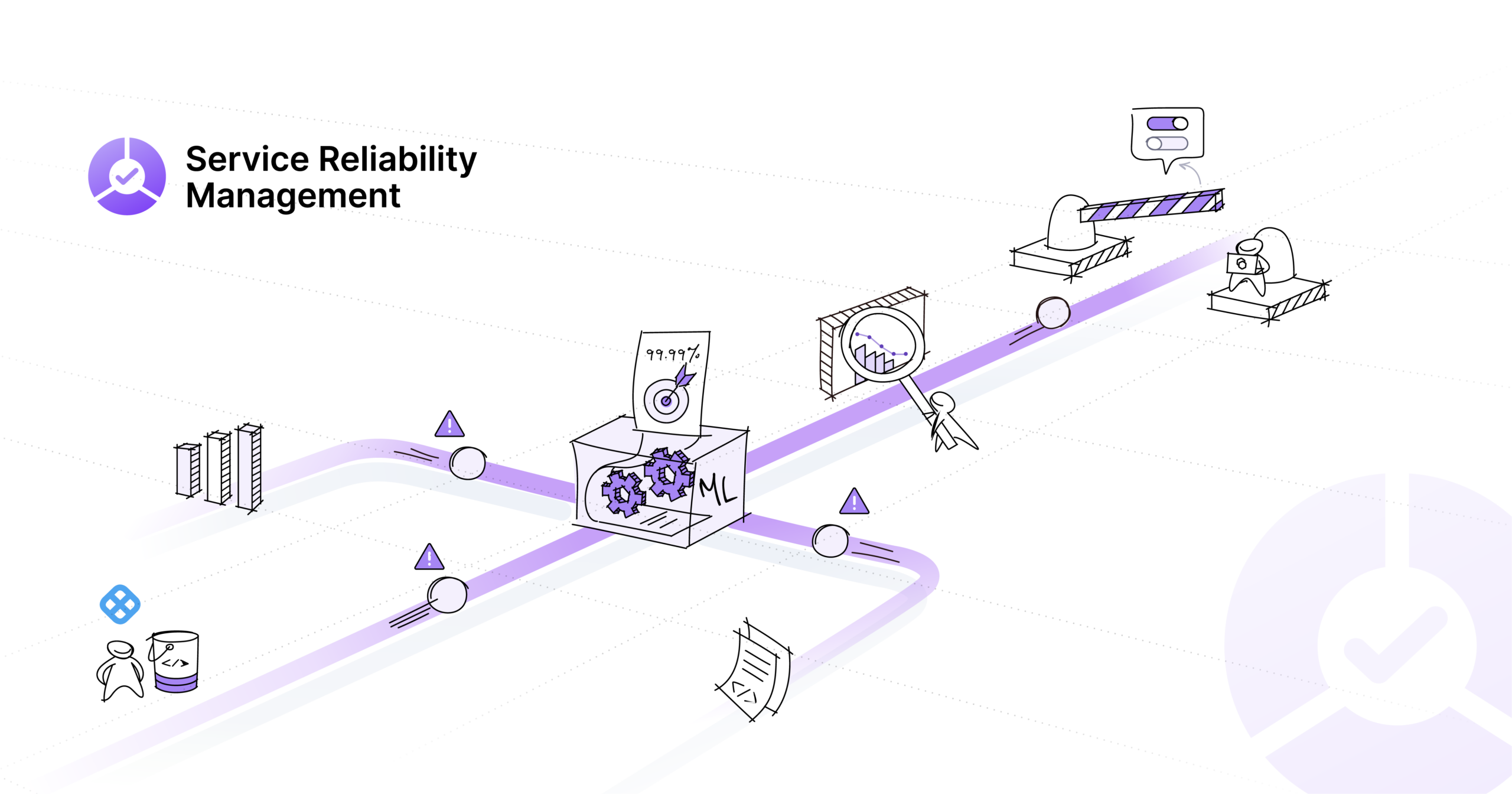 Harness Service Reliability Management (SRM) - Key Capabilities | Harness