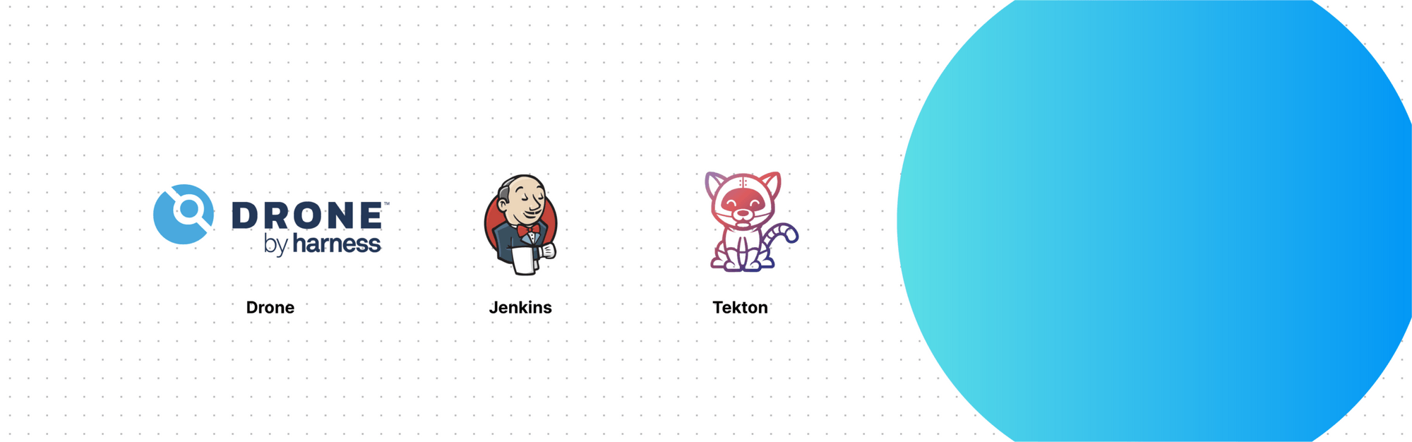 The Best Open Source CI Tools | Harness