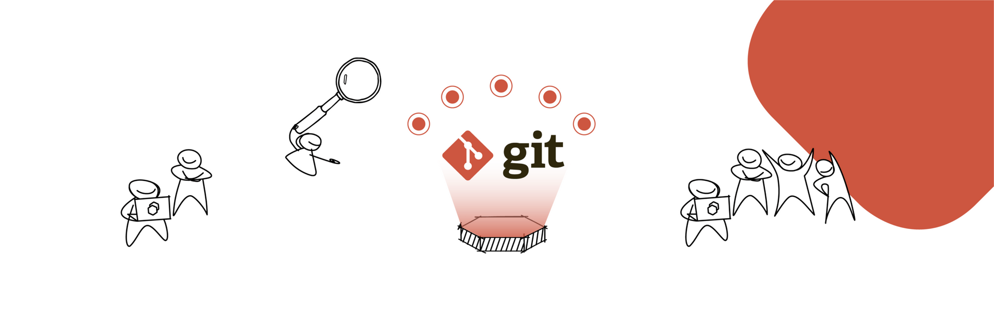 Managing the 'Git' in 'GitOps': 4 Ways to Structure Code in Your GitOps ...