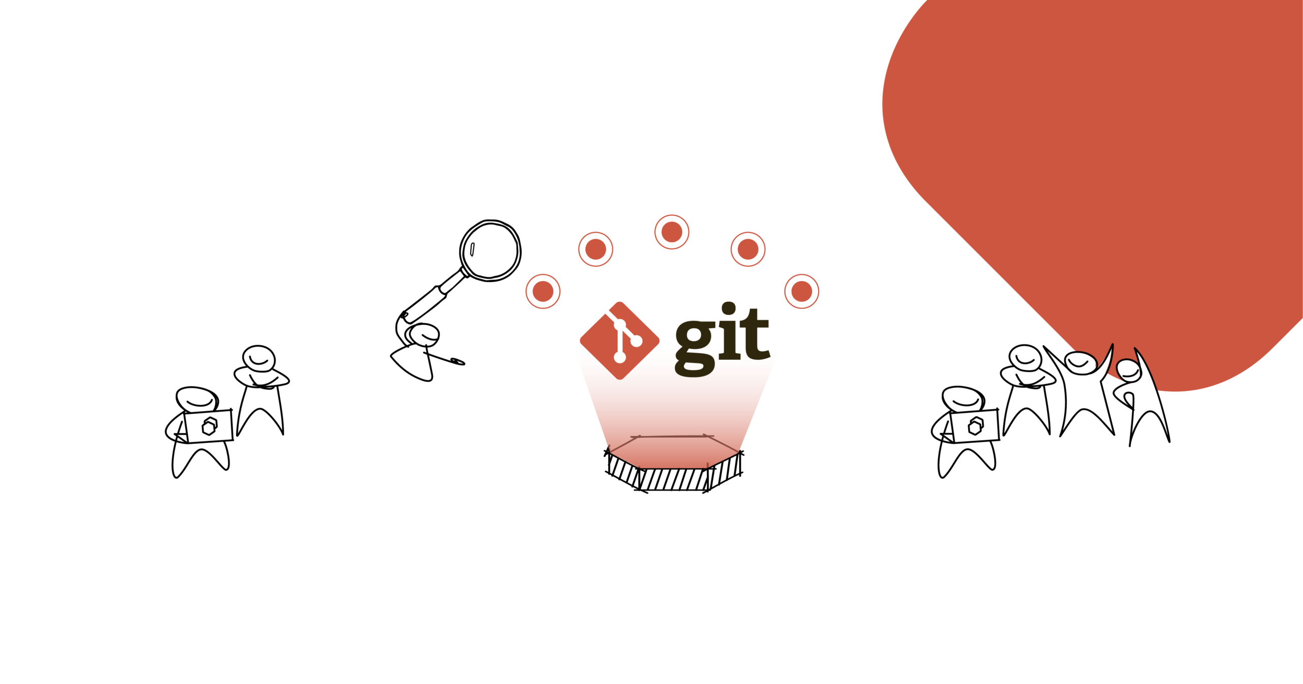 Managing the 'Git' in 'GitOps': 4 Ways to Structure Code in Your GitOps ...
