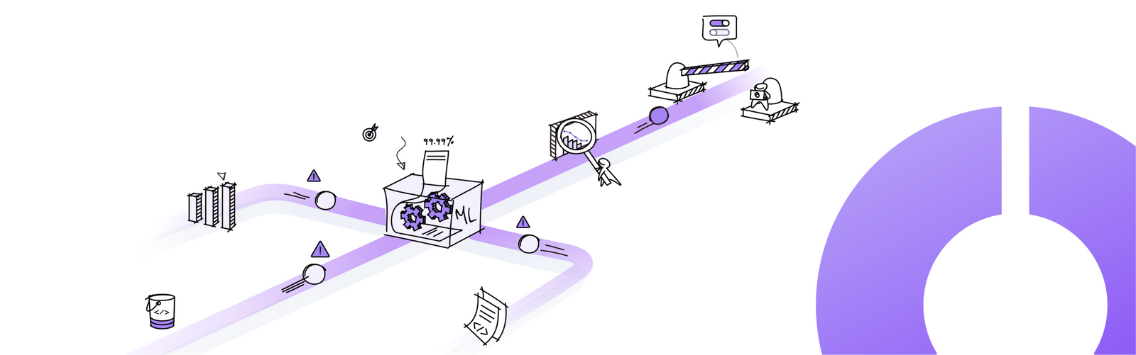 Harness CI/CD Pipelines for .NET and Azure | Harness