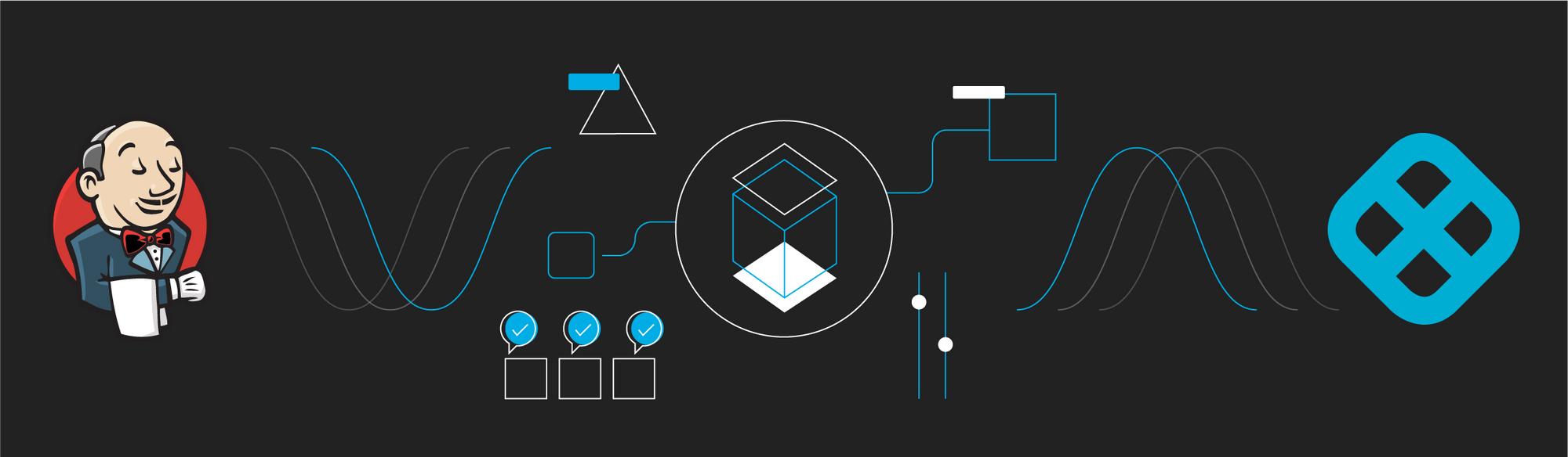 Jenkins PTSD: How One Developer Ditched the Butler For Good | Harness