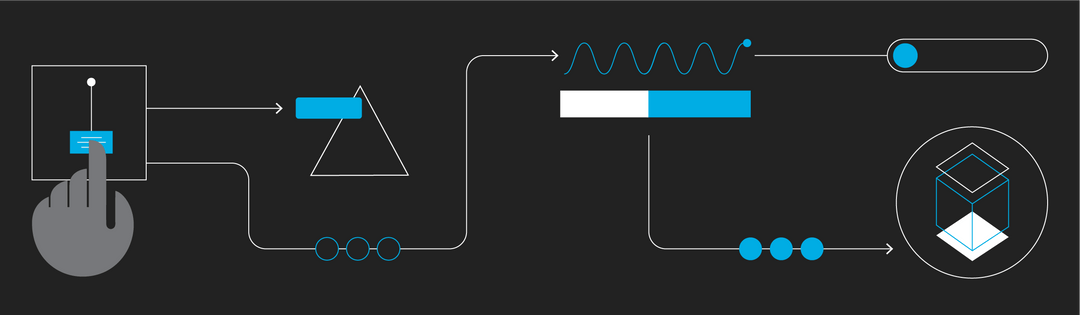Accelerating DevOps With DORA Metrics | Harness