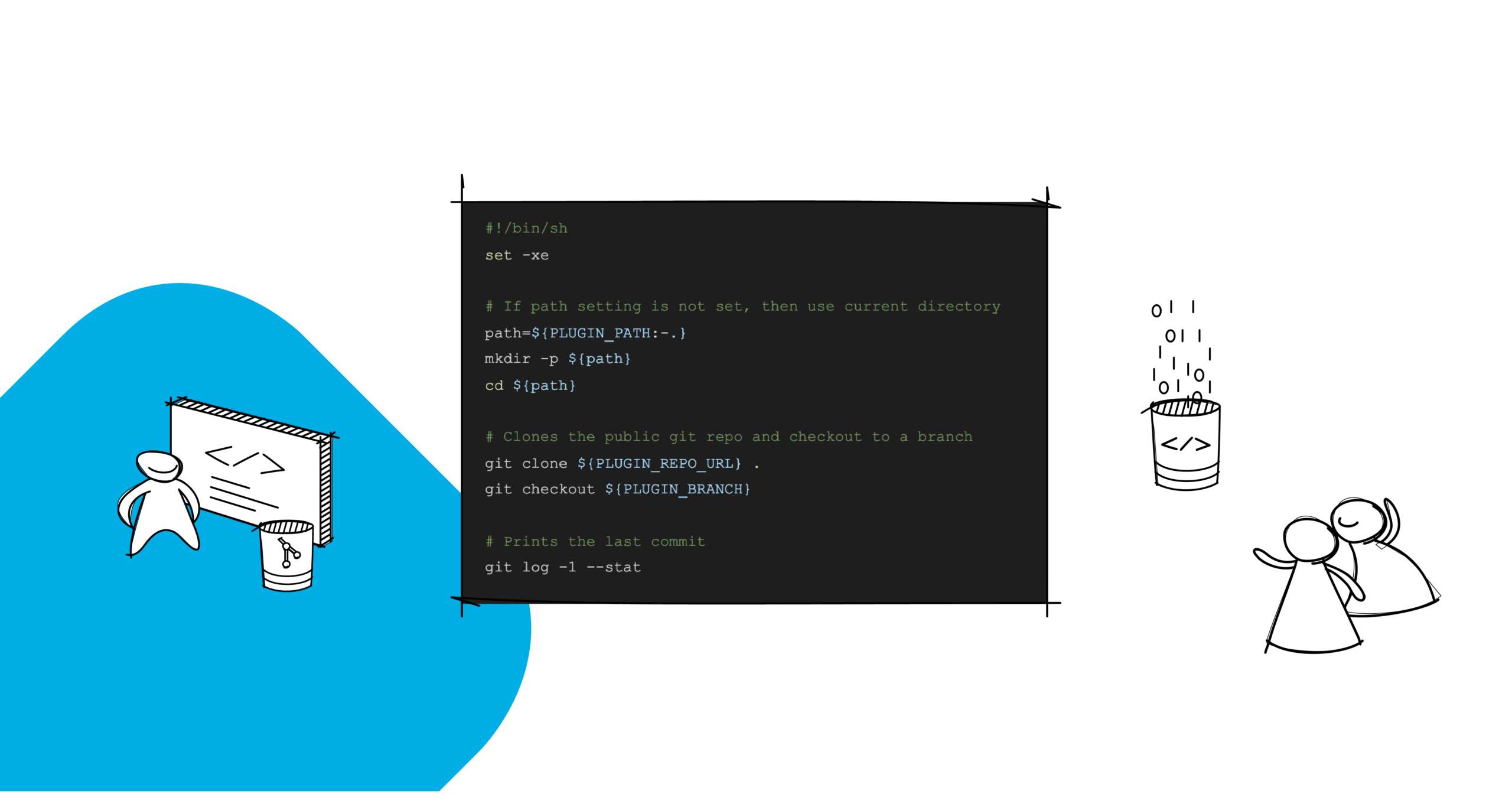 Harness YAML Editor - Code Away Your CI/CD Pipelines! | Harness