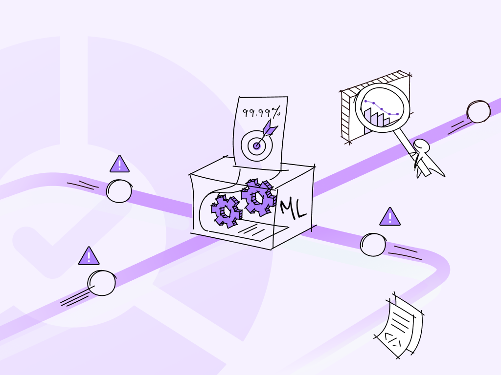 Choosing the Right SLO Management Tool