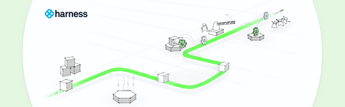 How to Create Multi-Stage Docker Builds with Harness Continuous Delivery | Harness
