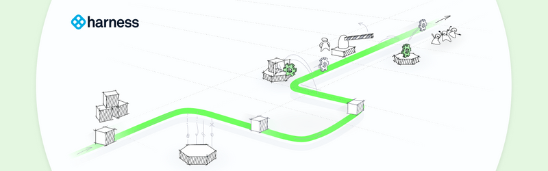 Event-Driven Architecture Using Redis Streams | Harness