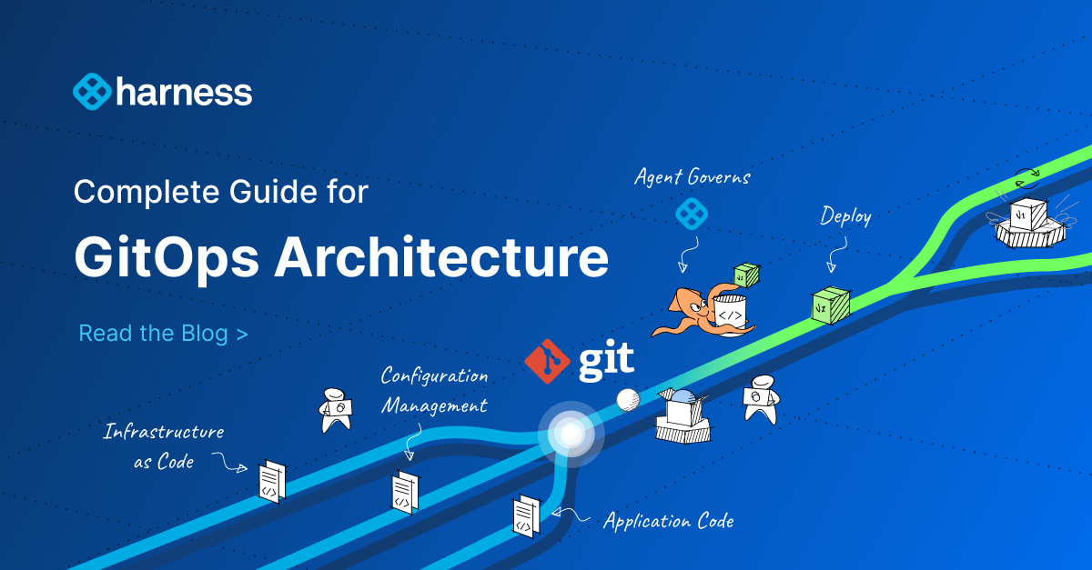 GitOps Architecture Explained | Harness
