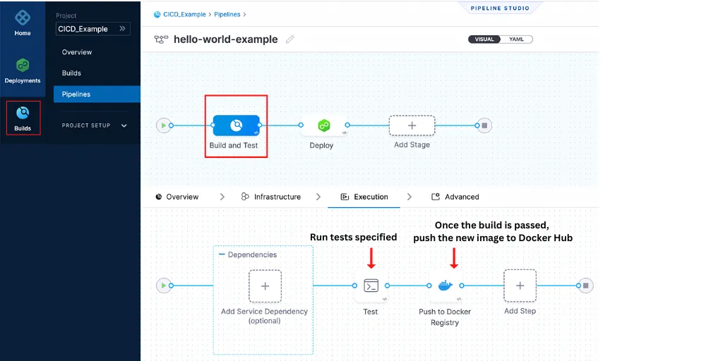 How To Implement CI/CD Efficiently | Harness