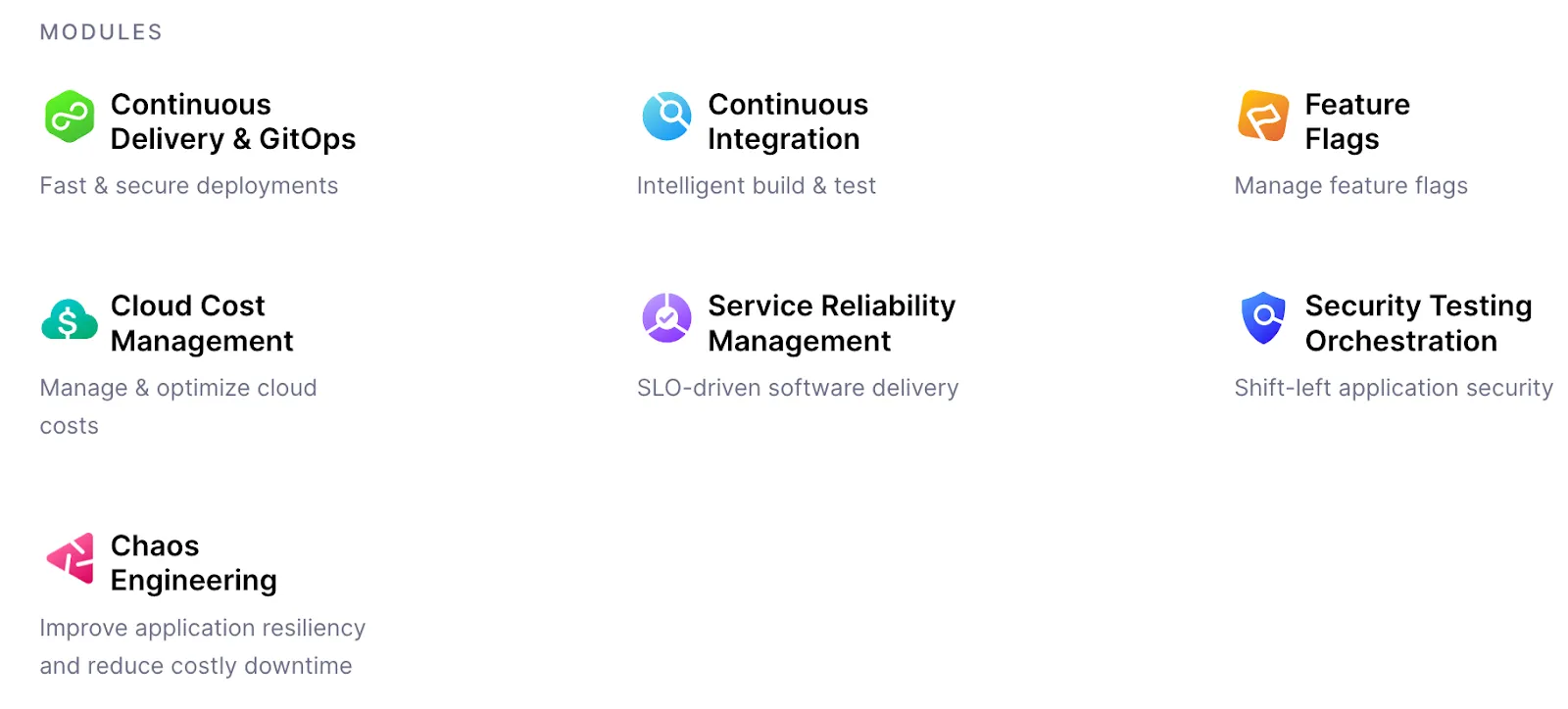 How To Implement CI/CD Efficiently | Harness