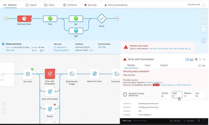 What is DevSecOps? Strategies to Secure Applications | Harness