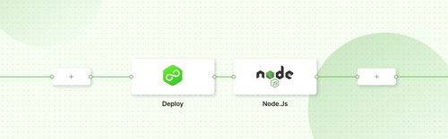 How to Build and Deploy a Node.js Microservice with Harness | Harness