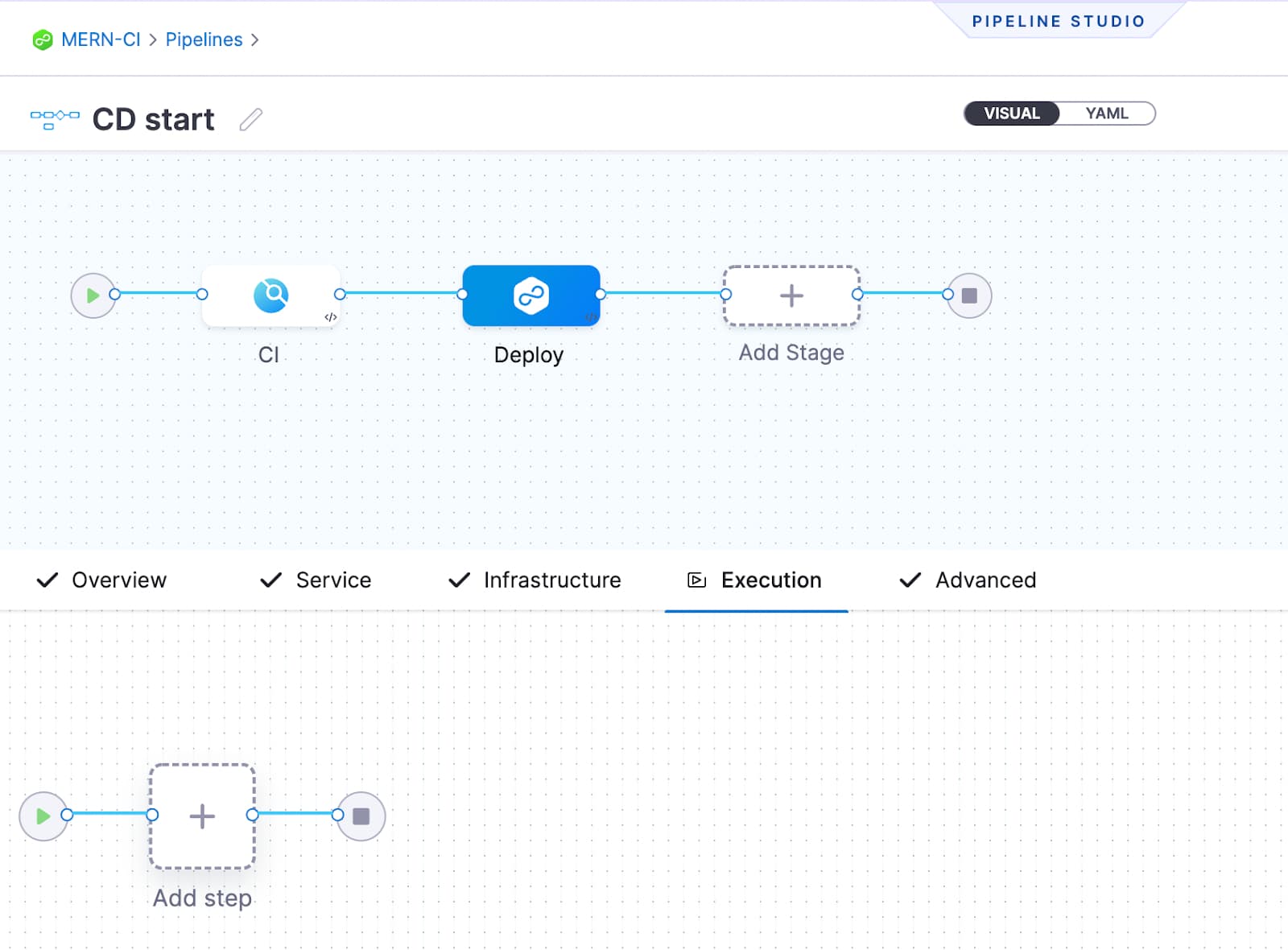Kubernetes Application Deployment Strategies | Harness