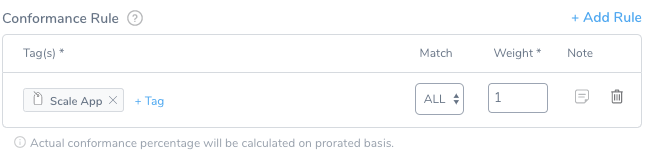 Solving Standardization in Continuous Delivery | Harness
