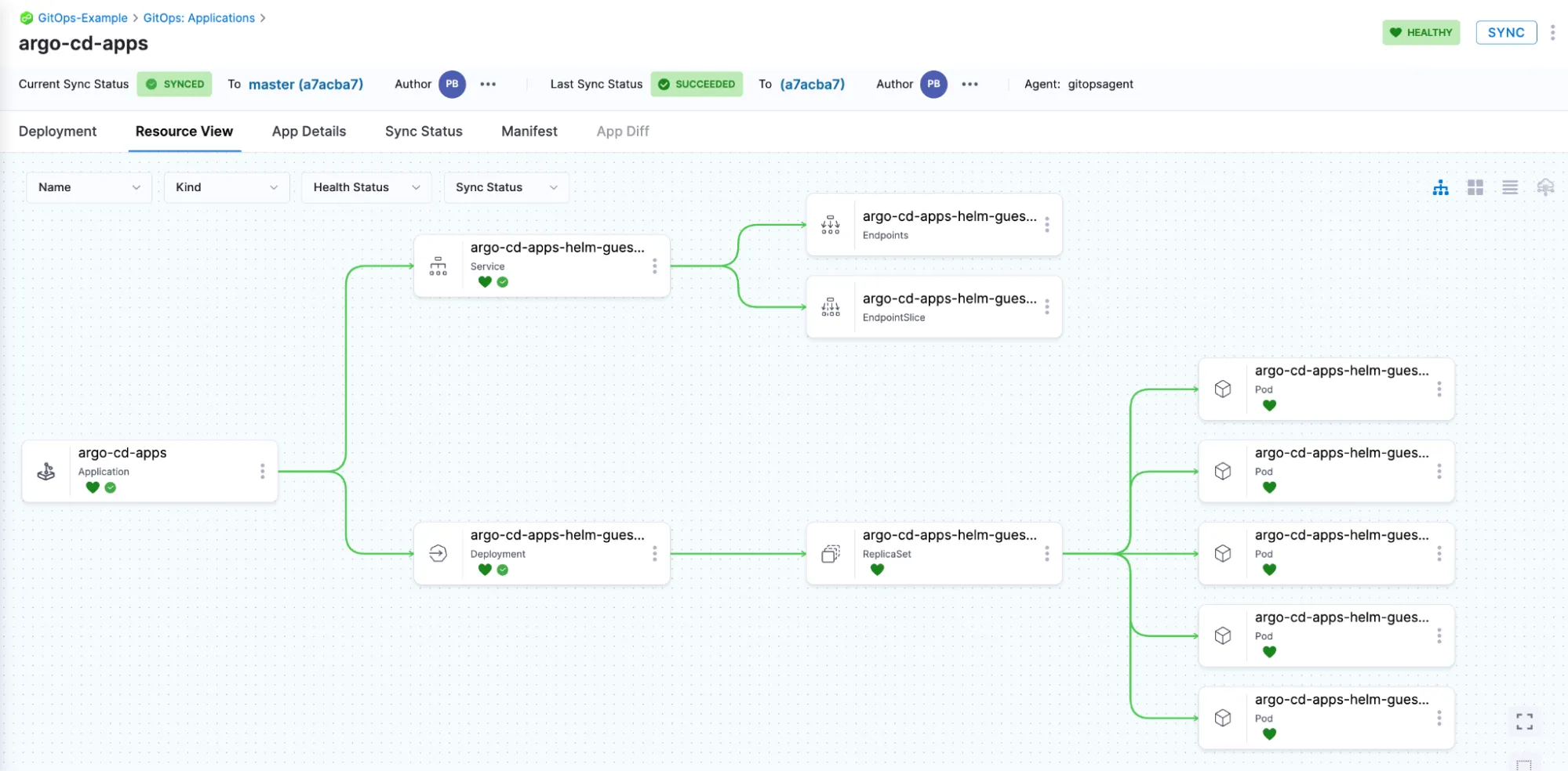 GitOps: The Push and Pull Approach | Harness