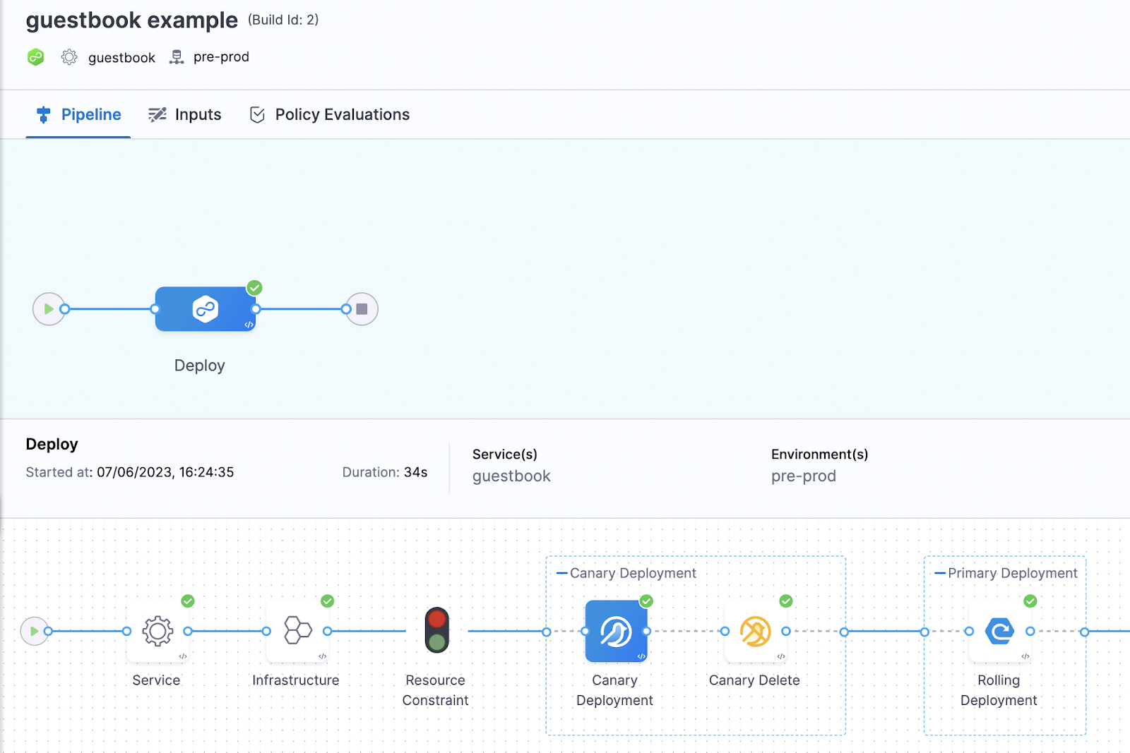 How Organizations Can Reduce DevOps Costs with CI/CD Pipeline Templates ...
