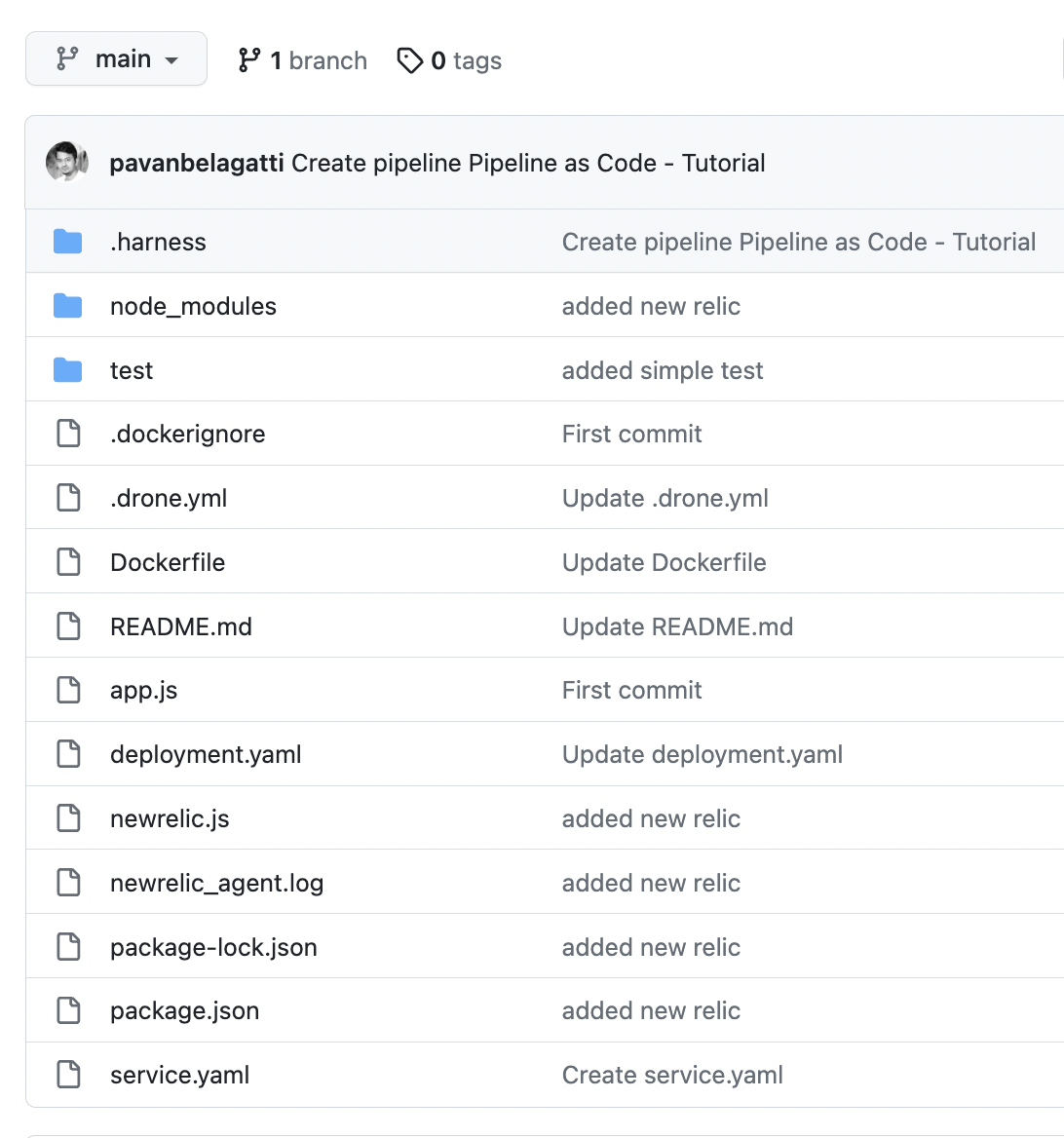 CI/CD Pipeline as Code with Harness | Harness