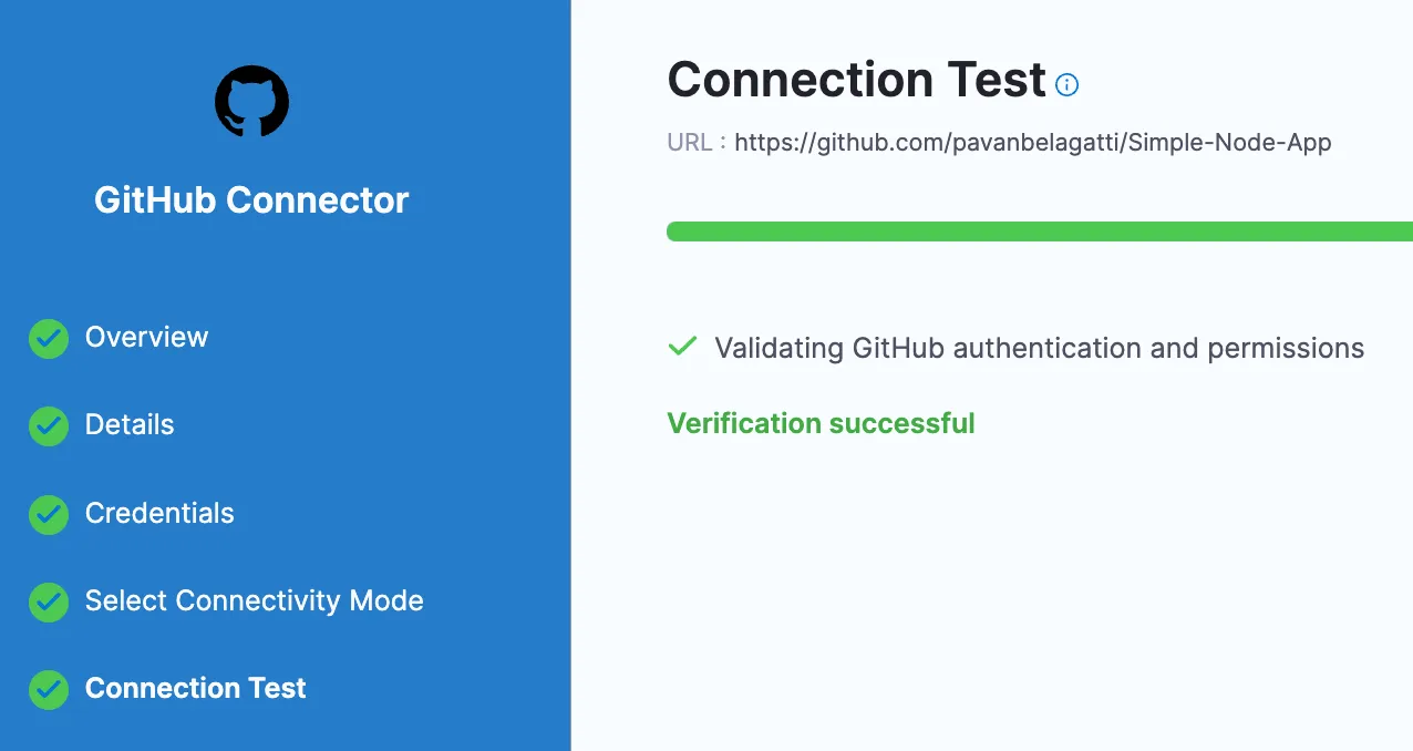 CI/CD Pipeline as Code with Harness | Harness