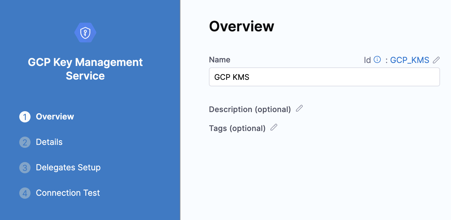 Harnessing The Power of Secrets Management | Harness