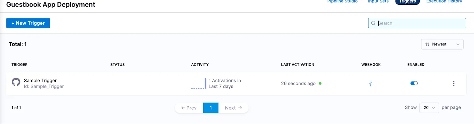 Automate Your CI/CD Pipeline Using Triggers | Harness