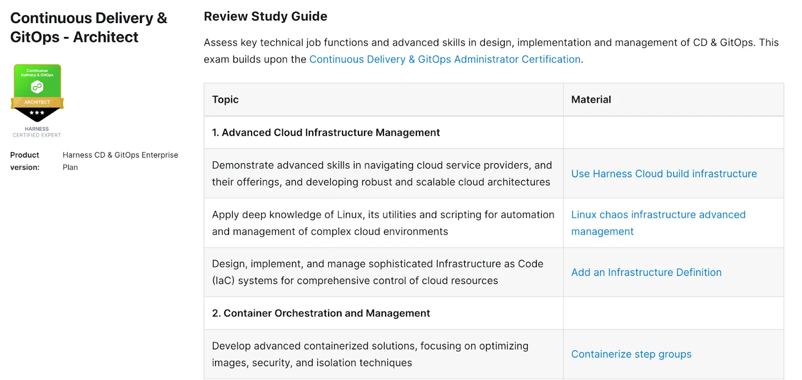Become Harness Certified in CI and CD & GitOps at Any Level | Harness
