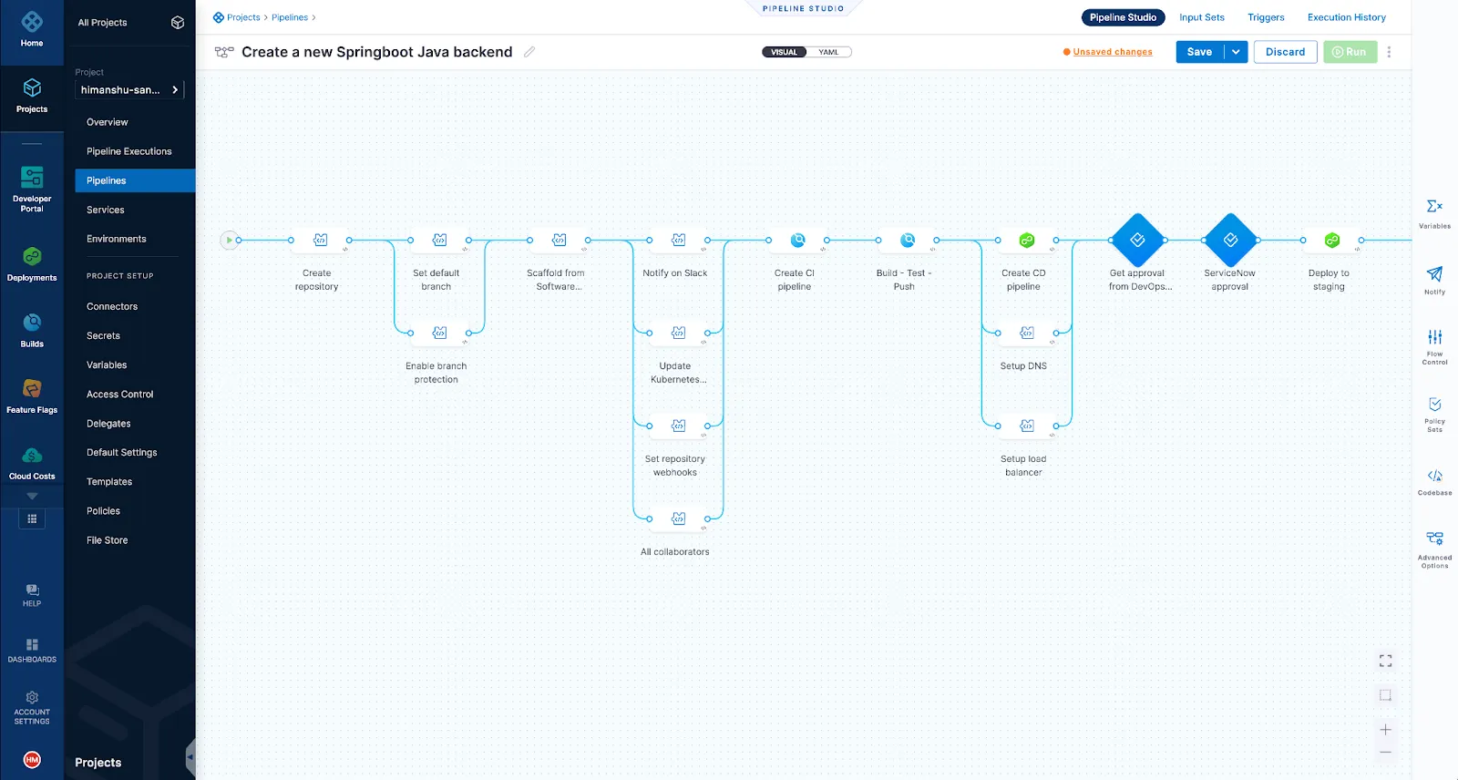 Step into Tomorrow: Harness Internal Developer Portal is Ready for the ...