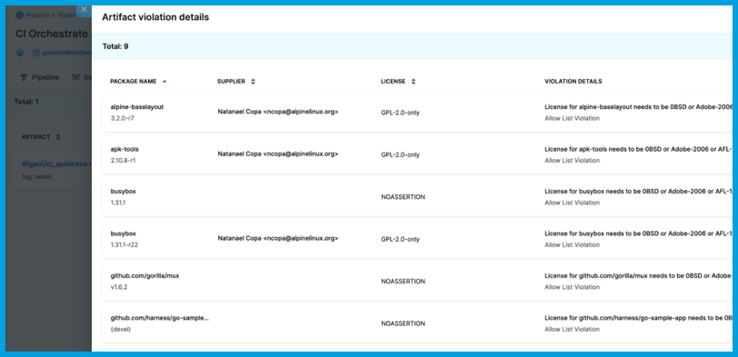 Introducing Harness Software Supply Chain Assurance (SSCA) | Harness