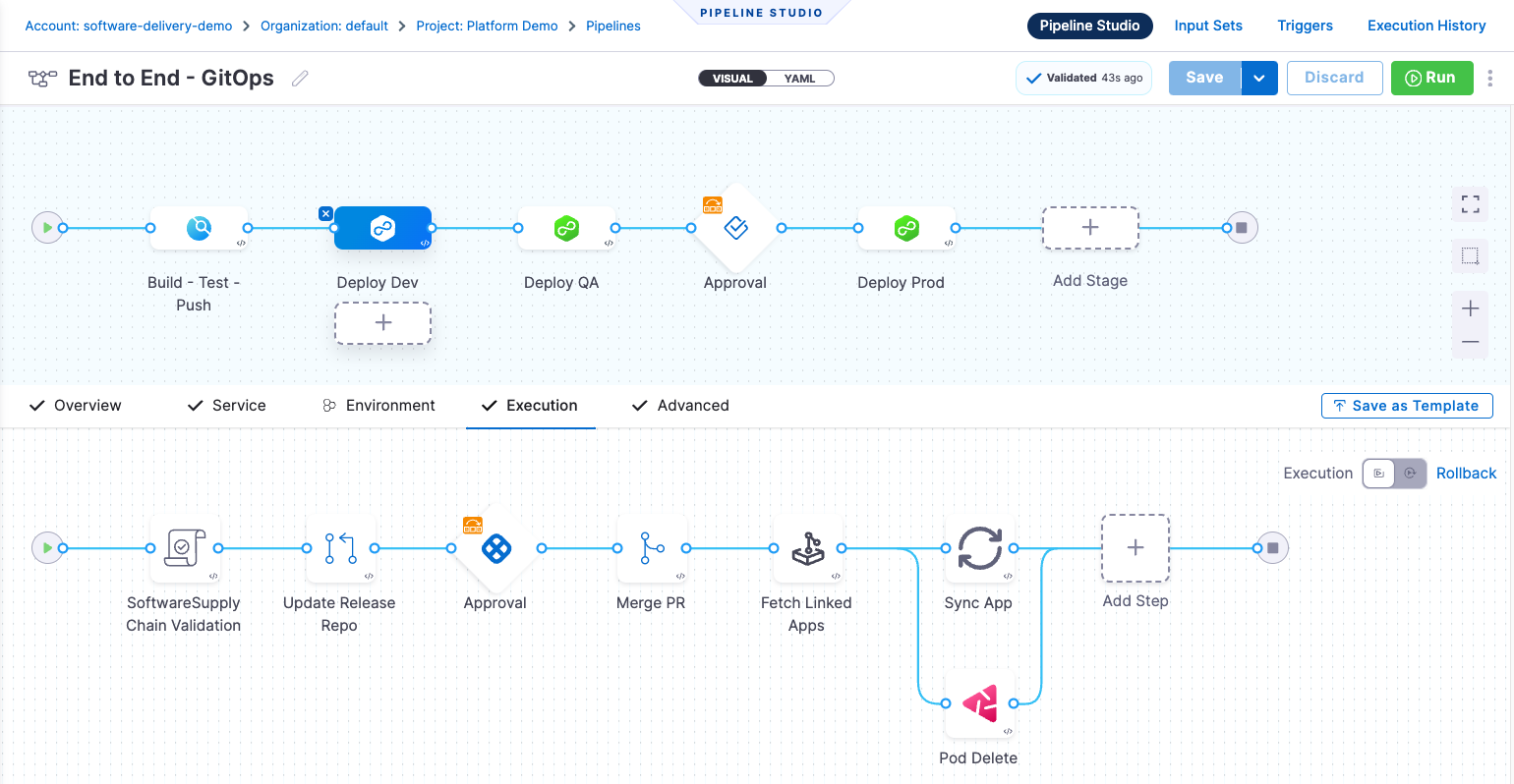Getting Started with Enterprise GitOps | Harness