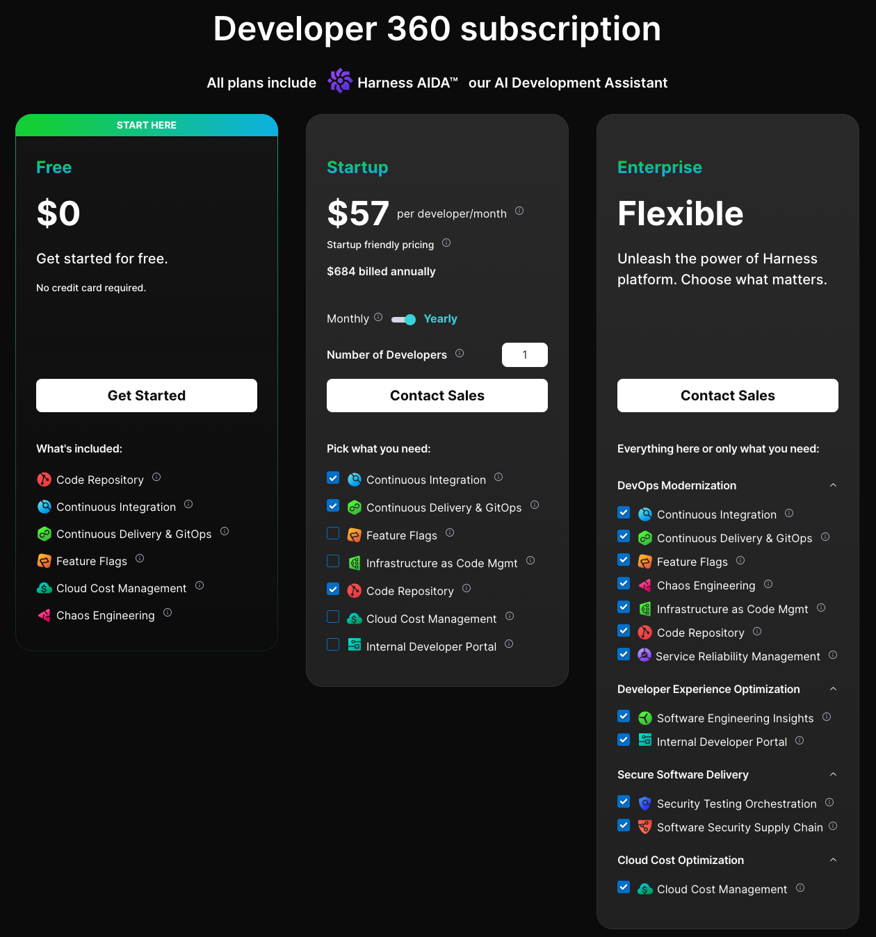 Introducing Developer 360 pricing by Harness - supercharge your Developer Experience the easy ...