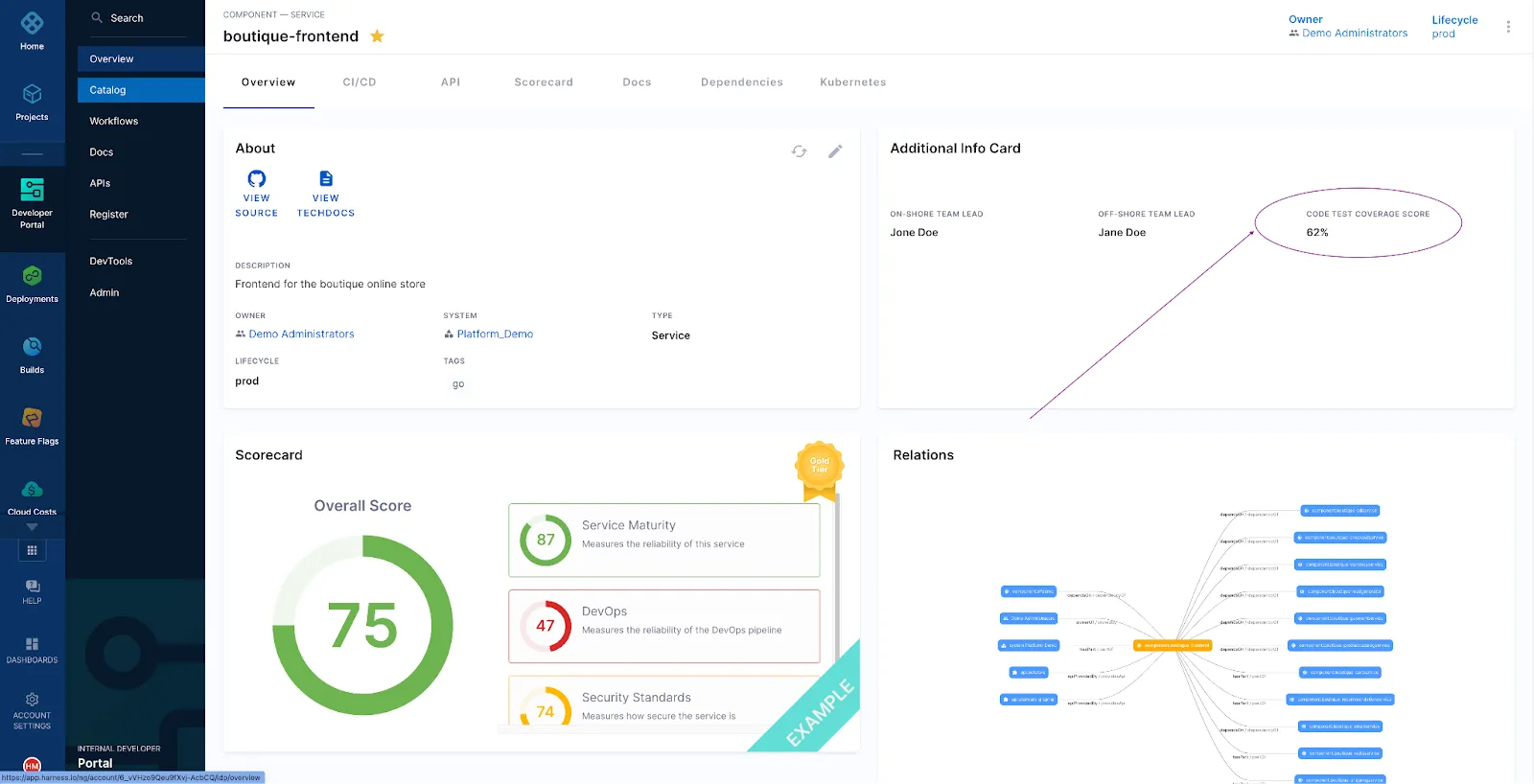 Introducing New Catalog Ingestion Apis To Make Harness Idp Truly Yours Harness