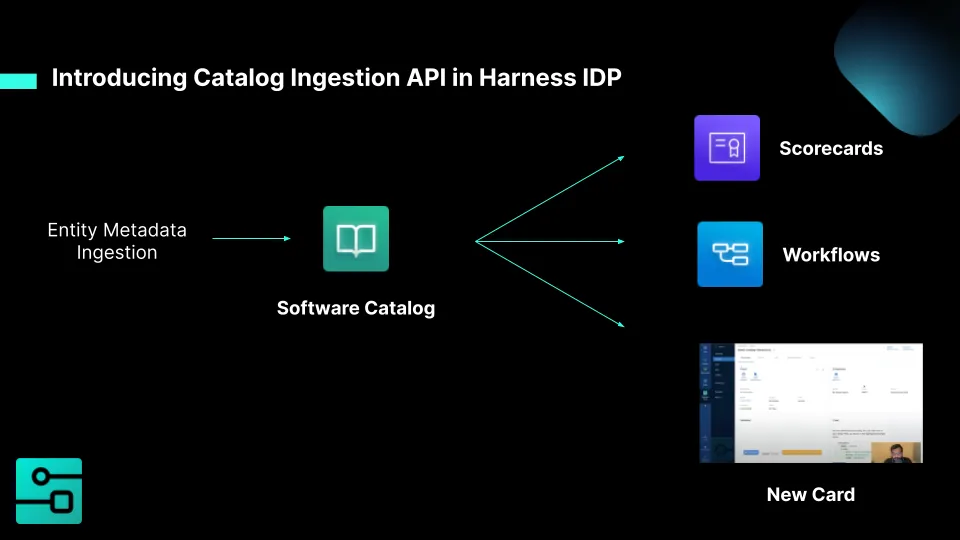 Introducing new Catalog Ingestion APIs to make Harness IDP truly yours ...