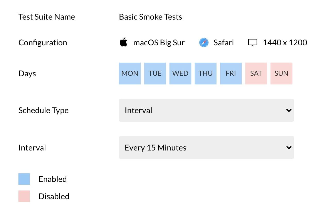 Test Scheduler Automated Web And Mobile Testing Endtest