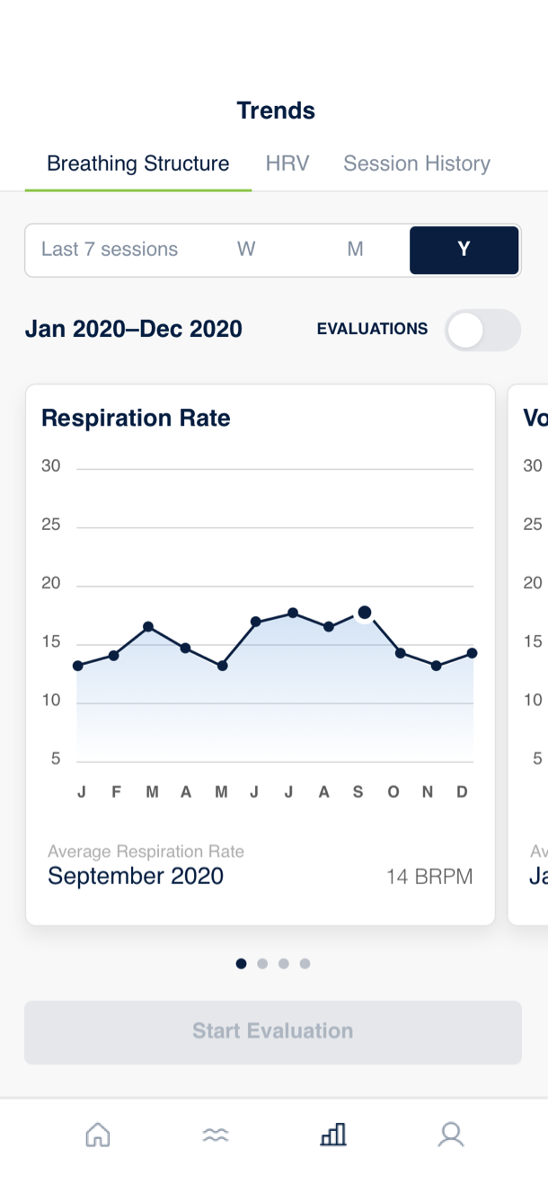 Neuropeak Pro Case Study - Vault Innovation