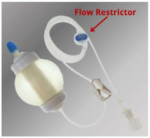 Instructions Needed When an Elastomeric Pump Is Used in the Home Setting