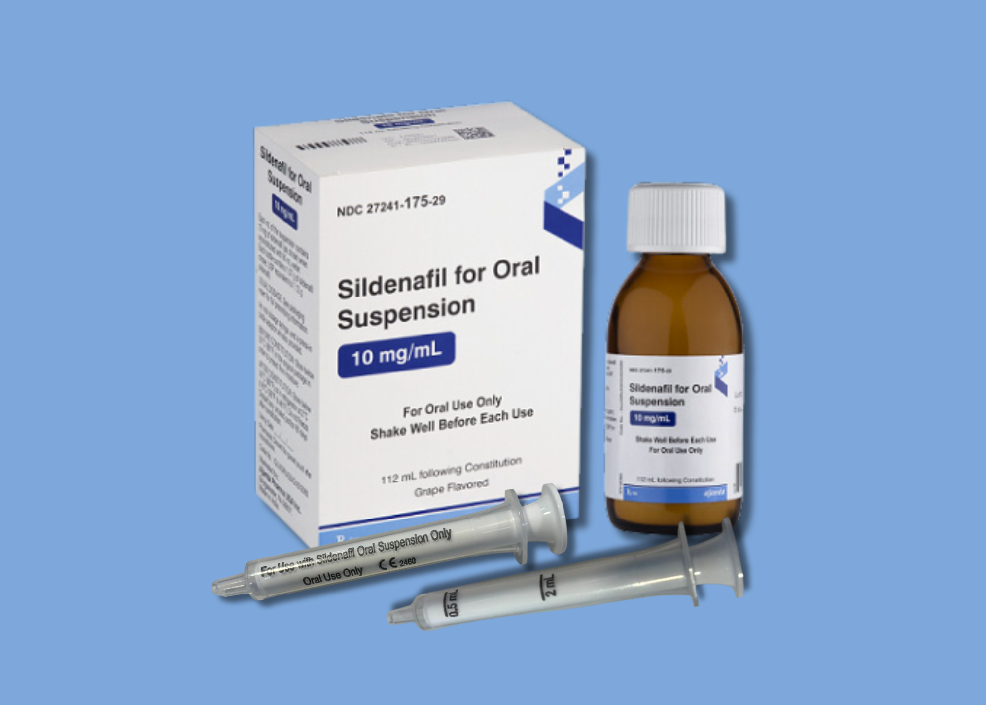 Dosing Error with Sildenafil Oral Suspension and Its Enclosed Dosing ...