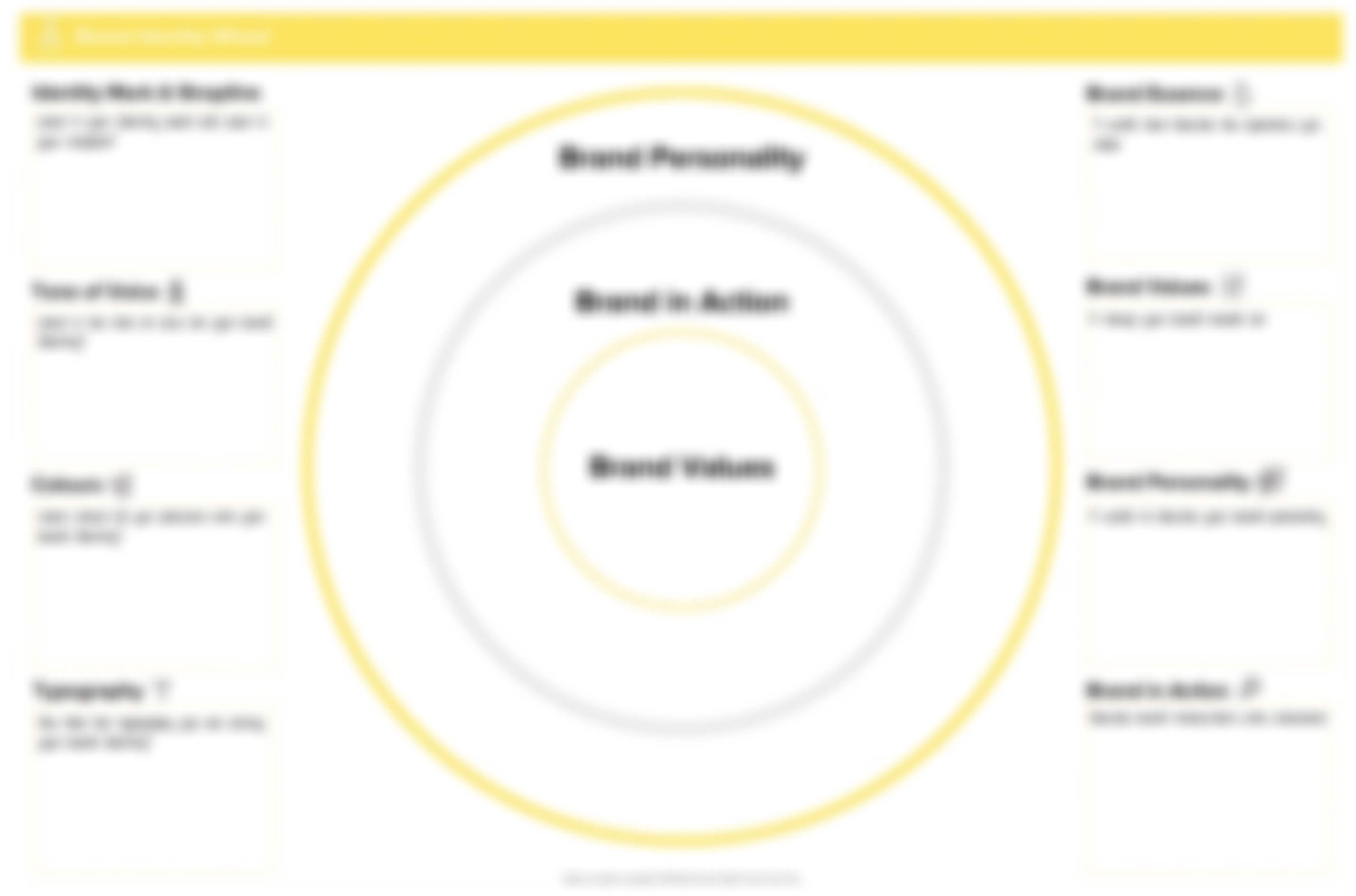 Digital Tourism Think Tank