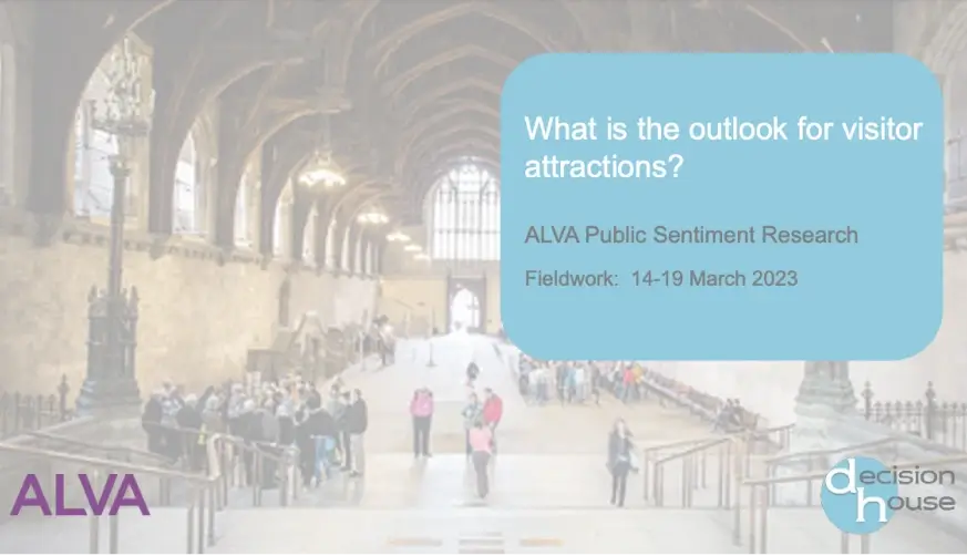 What is the Outlook for Visitor Attractions