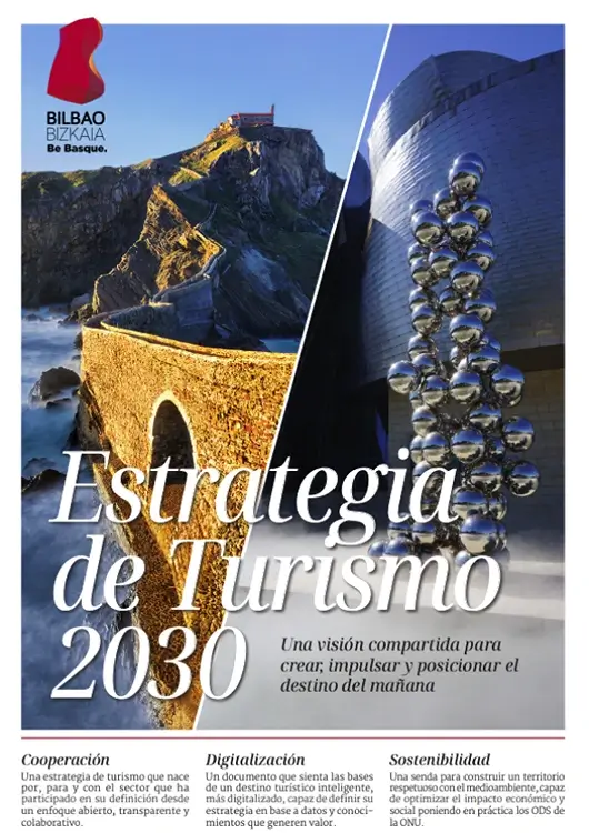 Tourism Strategy 2030