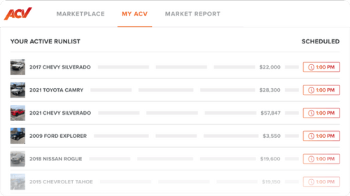 Sell Cars Online | Wholesale Dealer Platform | ACV Auctions