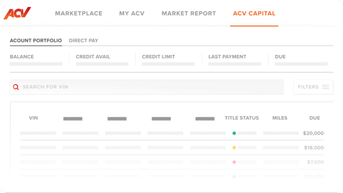 Online Car Auction | Dealer Vehicle Auctions | ACV Auctions