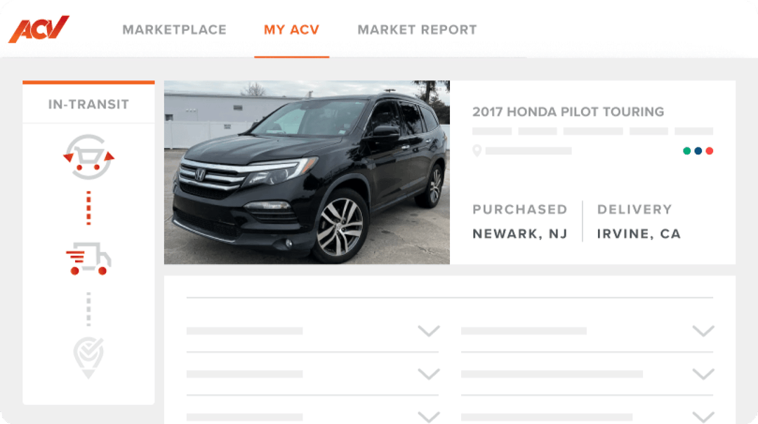Online Car Auction | Dealer Vehicle Auctions | ACV Auctions