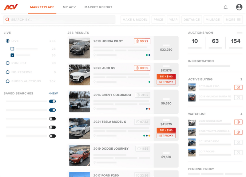 Online Car Auction | Dealer Vehicle Auctions | ACV Auctions