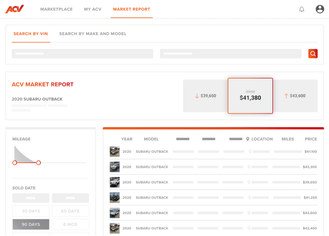 Online Car Auction | Dealer Vehicle Auctions | ACV Auctions