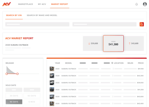 Online Car Auction | Dealer Vehicle Auctions | ACV Auctions