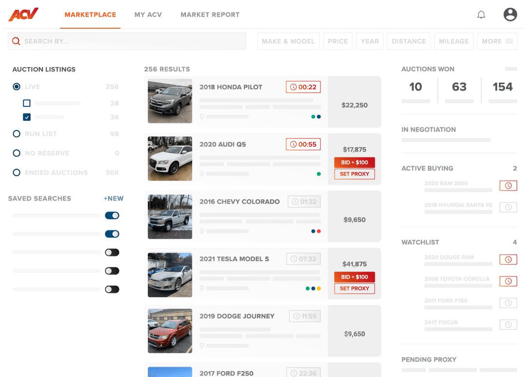 Clean Title Car Auctions | ACV Auctions