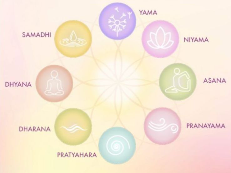 The 8 Pillars Of Success And How To Realize Them