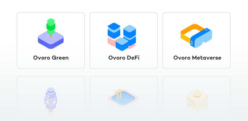 Ovoro - AI driven crypto trading