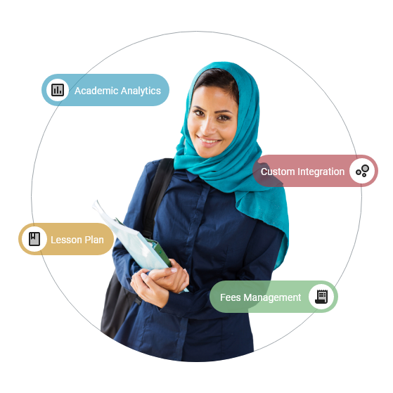 openSIS Cloud Based Student Information System | School Management Software