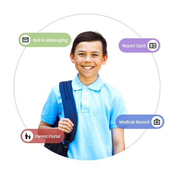 openSIS Cloud Based Student Information System | School Management Software