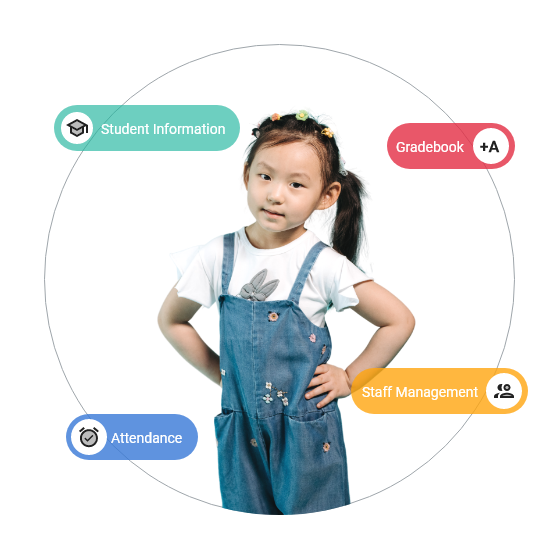 openSIS Cloud Based Student Information System | School Management Software